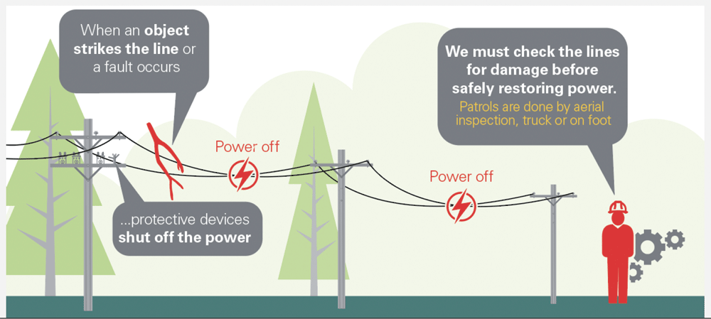 State Selector | Xcel Energy