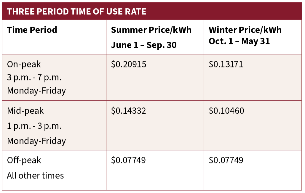 Time of Use | Billing & Payment | Xcel Energy