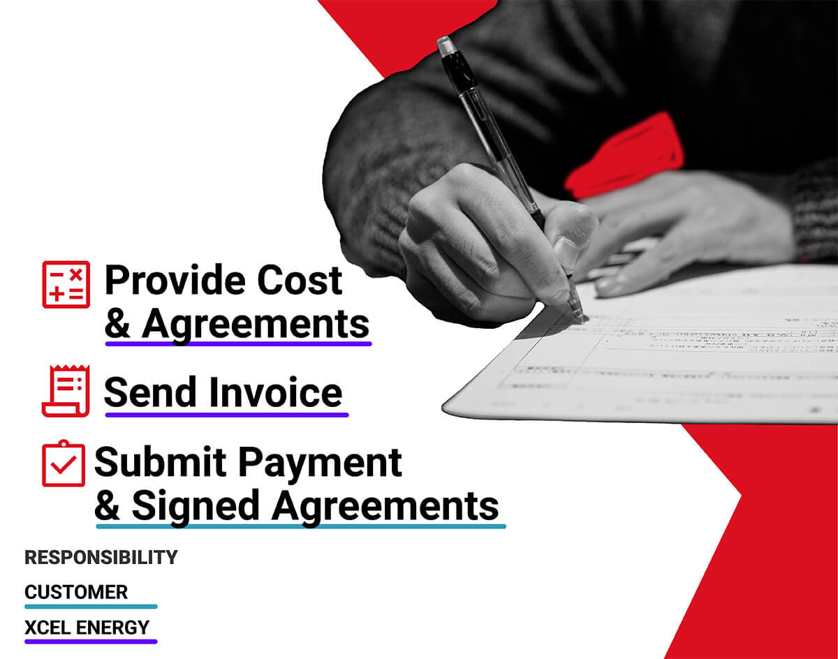 Process Overview | Building & Remodeling | Partner Resources | Xcel Energy